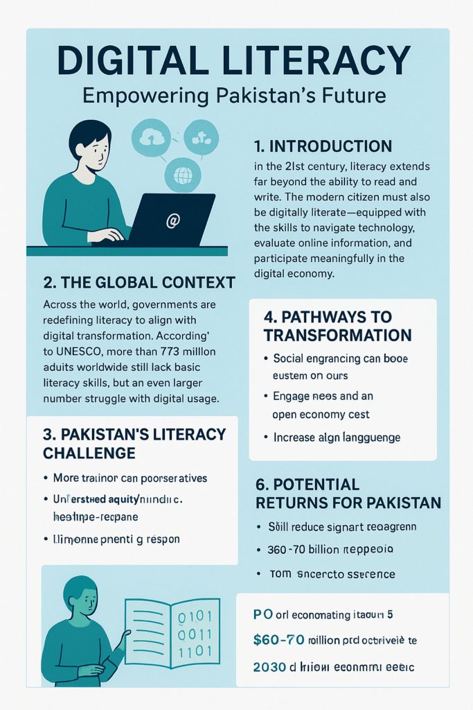Digital Literacy: Empowering Pakistan’s Future - Exam Pen